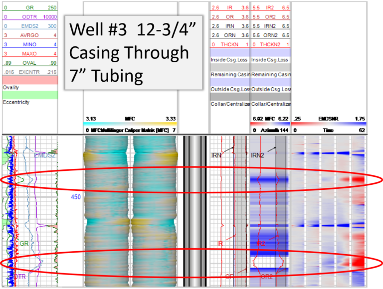 Casing Inspection Specialists | Empire Wireline Special Services